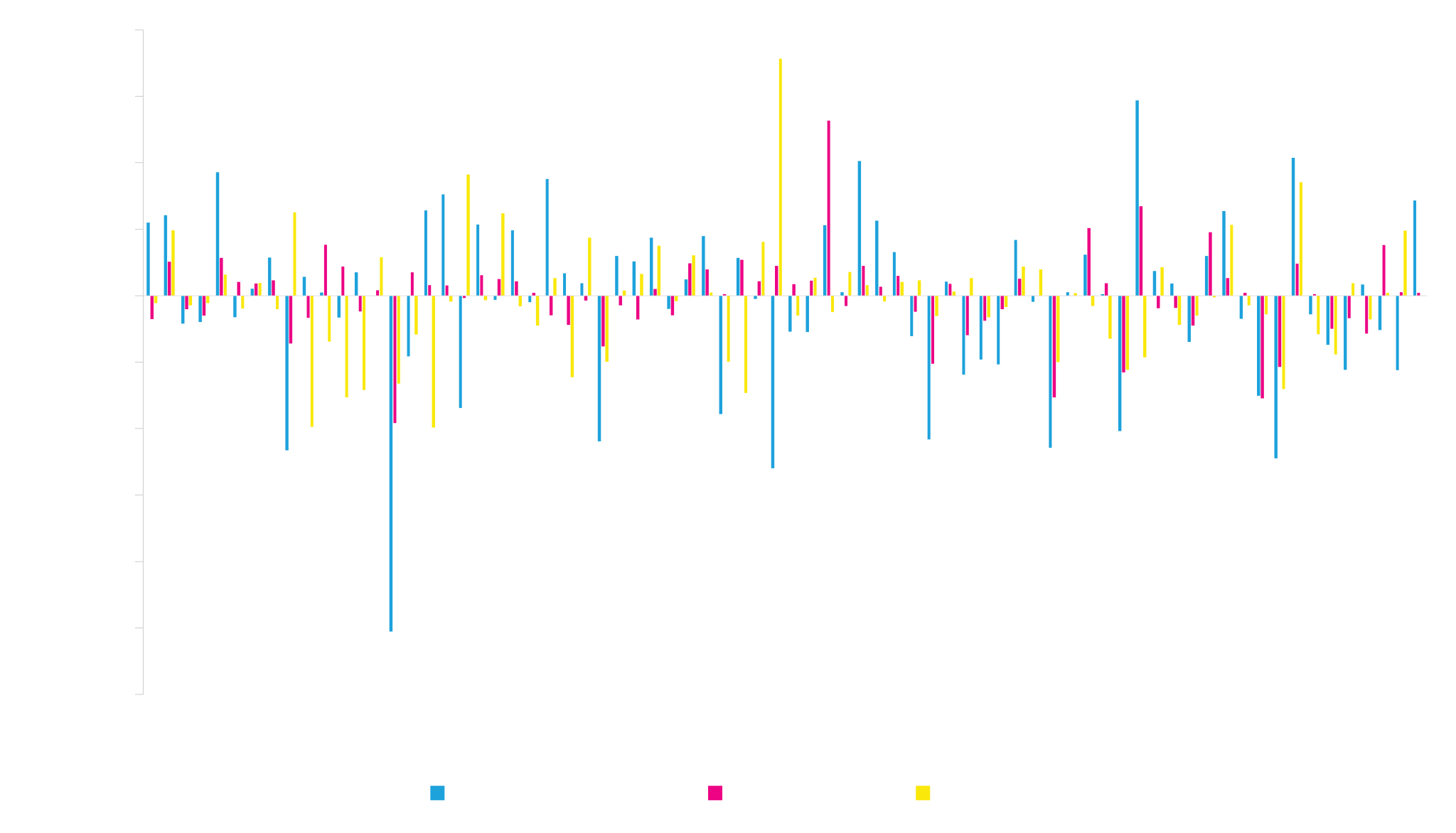 Antibody Services - ATUM